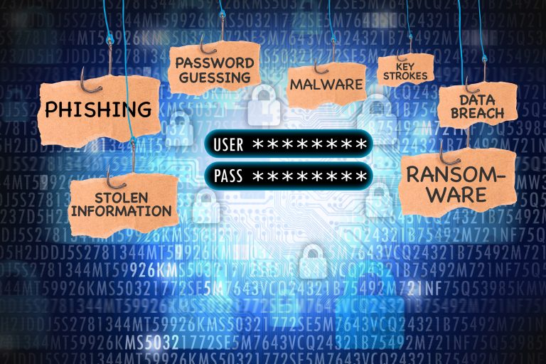 Anatomy of a Breach